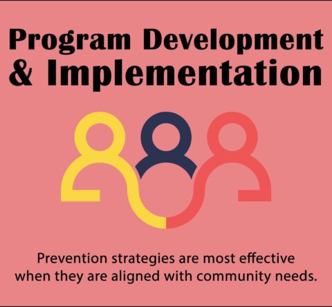 Program Development & Implementation - SACLAZ